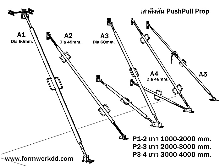 เสาดึงดัน push pull prop | ว่องพรชัย จำหน่าย-เช่า นั่งร้าน นั่งร้านลิ่ม ...